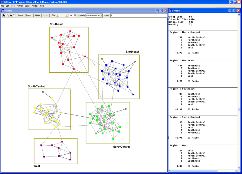 InFlow Social Network Mapping Software InFlow Social Network Mapping Software